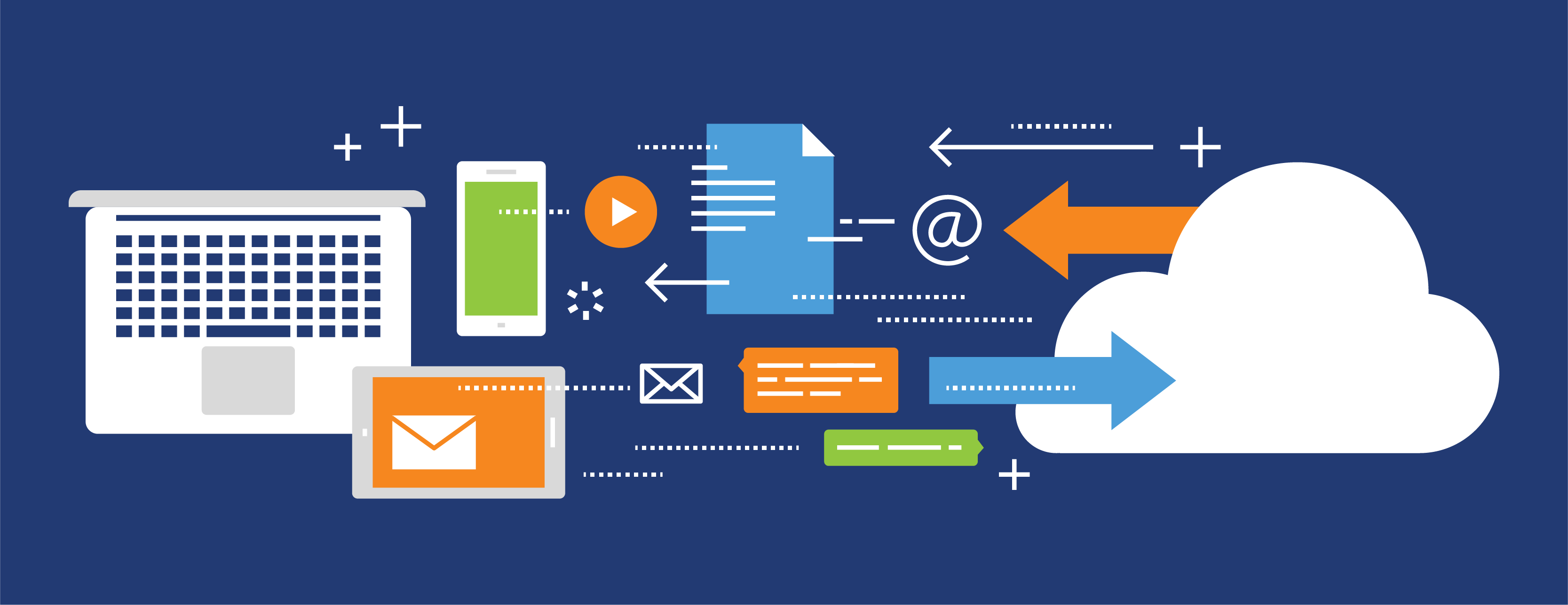 Oracle Event Processing Your Guide To Real Time Data Insights Surety Systems